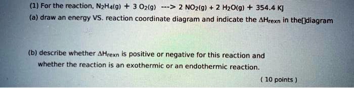 SOLVED: Draw an energy vs. reaction coordinate diagram and indicate the ...