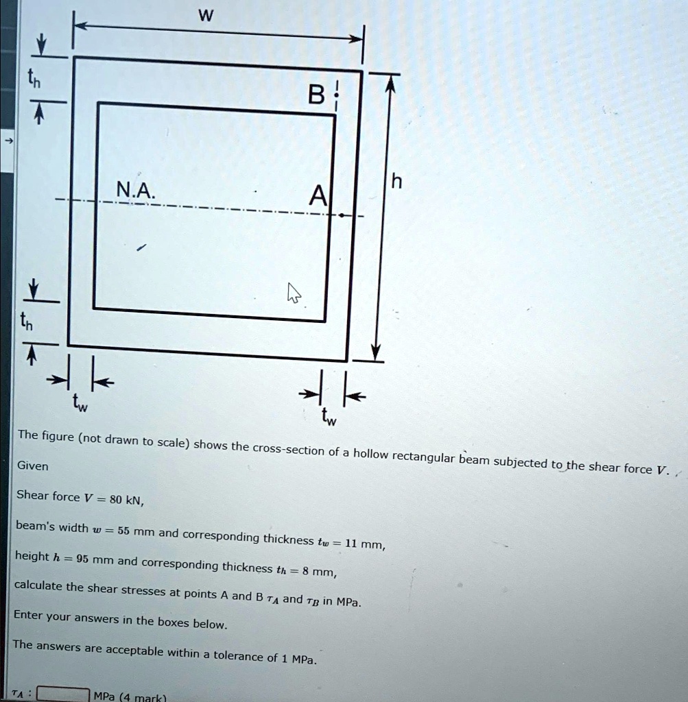 the figure not drawn to scale shows the cross section of a hollow ...