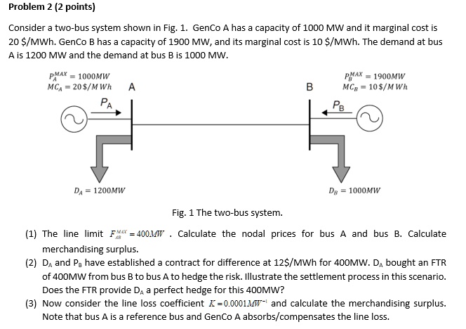 SOLVED: Problem (2 points) Consider two-bus system shown in Fig: 1 ... SOLVED: Problem (2 points) Consider two-bus system shown in Fig: 1 ...