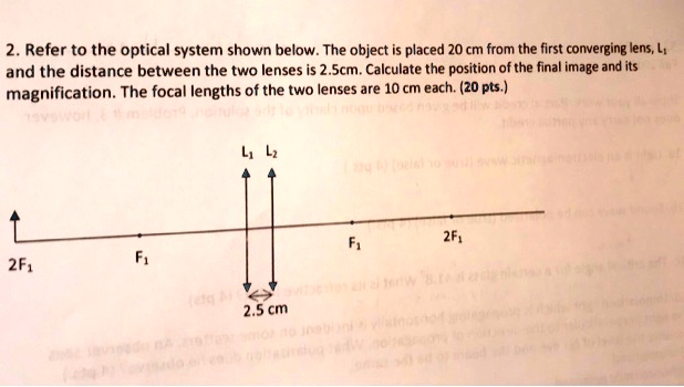 SOLVED: 2.Refer to the optical system shown below. The object is placed 20 cm from the first ...