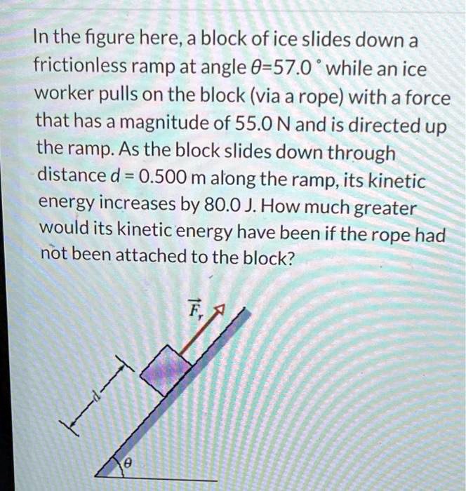 SOLVED: In the figure here, a block of ice slides down a frictionless ramp at angle Î¸ = 57.0Â ...