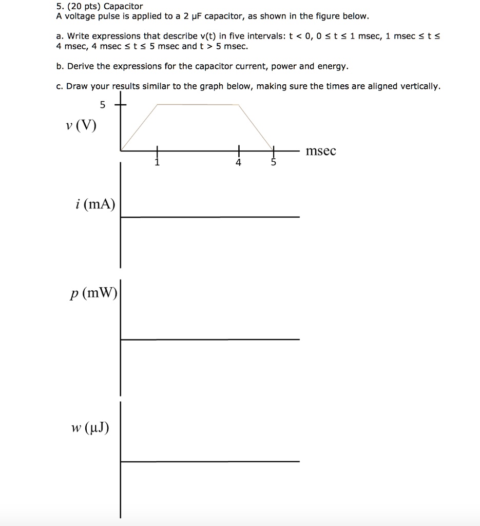 SOLVED: 5. (20 pts) Capacitor: A voltage pulse is applied to a 2 F capacitor, as shown in the ...