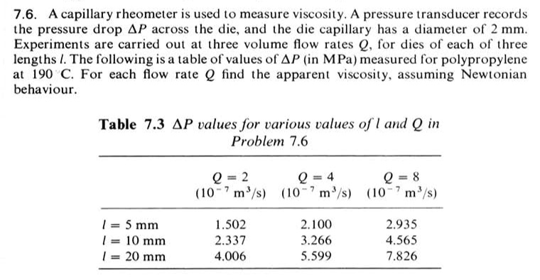 SOLVED: A capillary rheometer is used to measure viscosity. A pressure transducer records the ...