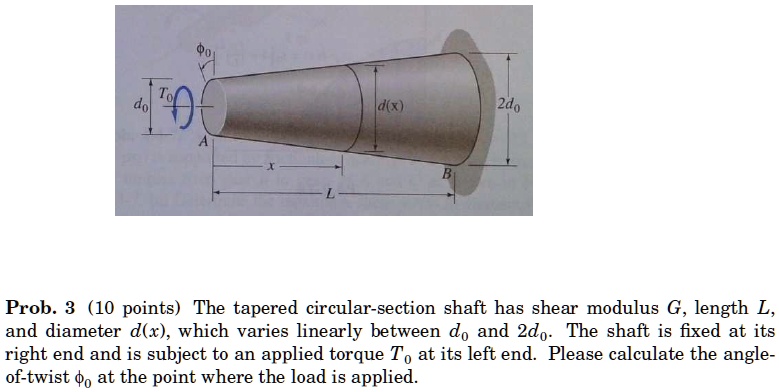 dx prob 3 10 points the tapered circular section shaft has shear ...