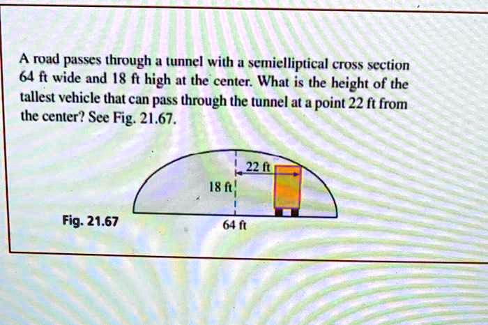 SOLVED: A road passes through a tunnel with a semielliptical cross ...