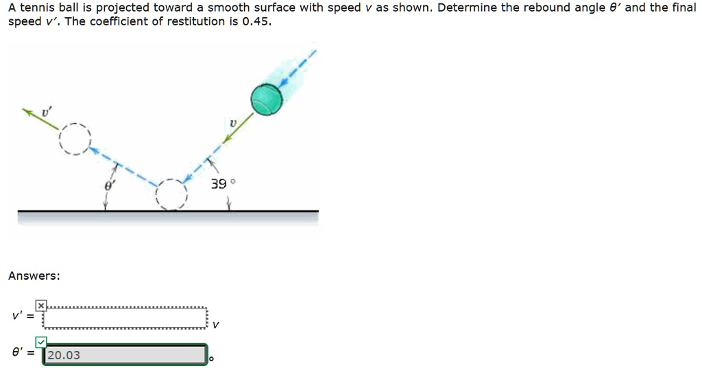 SOLVED: A tennis ball is projected toward a smooth surface with speed v ...