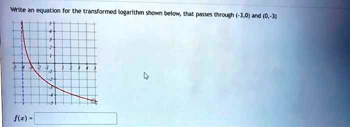Write an equation for the transformed logarithm shown below, that ...