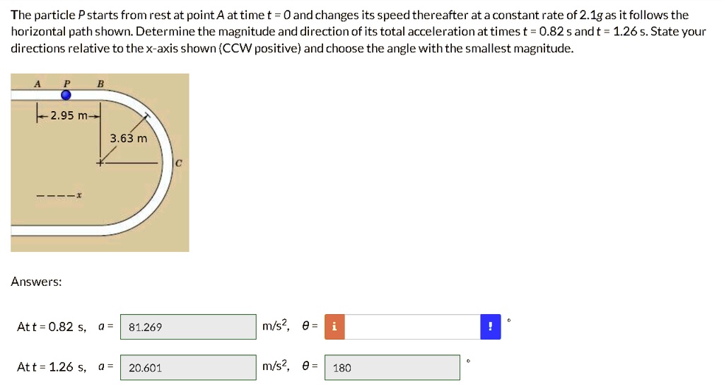 SOLVED: The particle P starts from rest at point A at time t = 0 and changes its speed ...