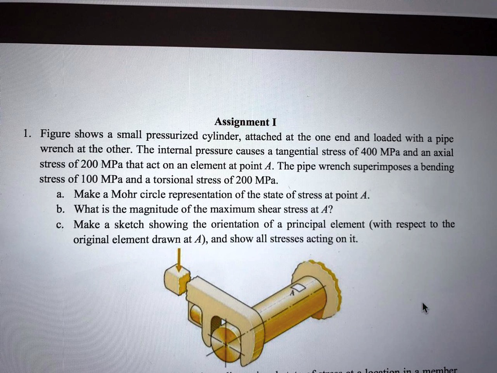 figure shows a small pressurized cylinder attached at the one end and ...