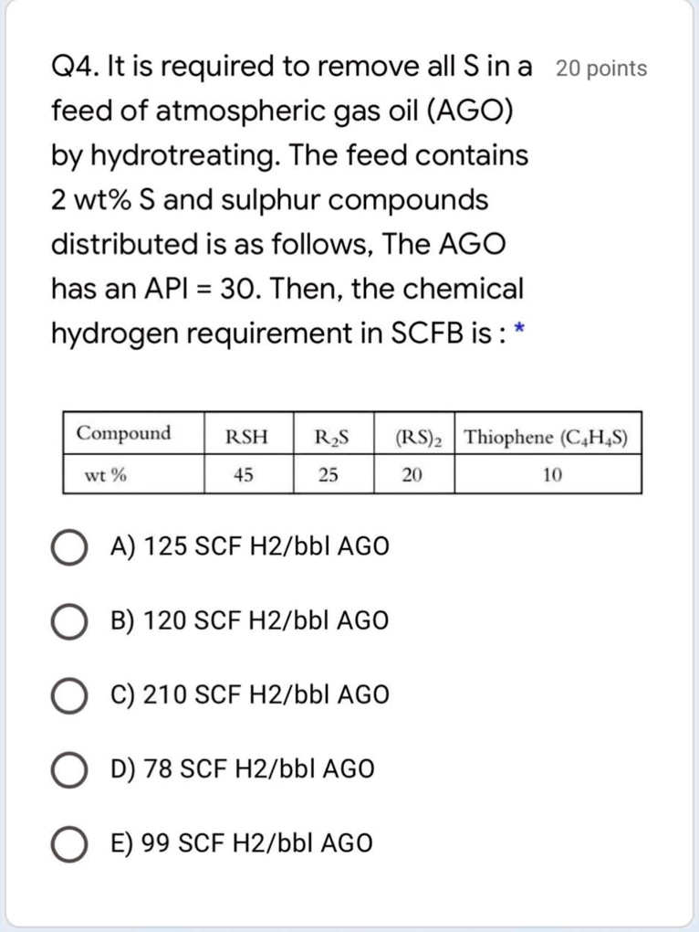 SOLVED: Q4. It is required to remove all S in a 20 points feed of ...
