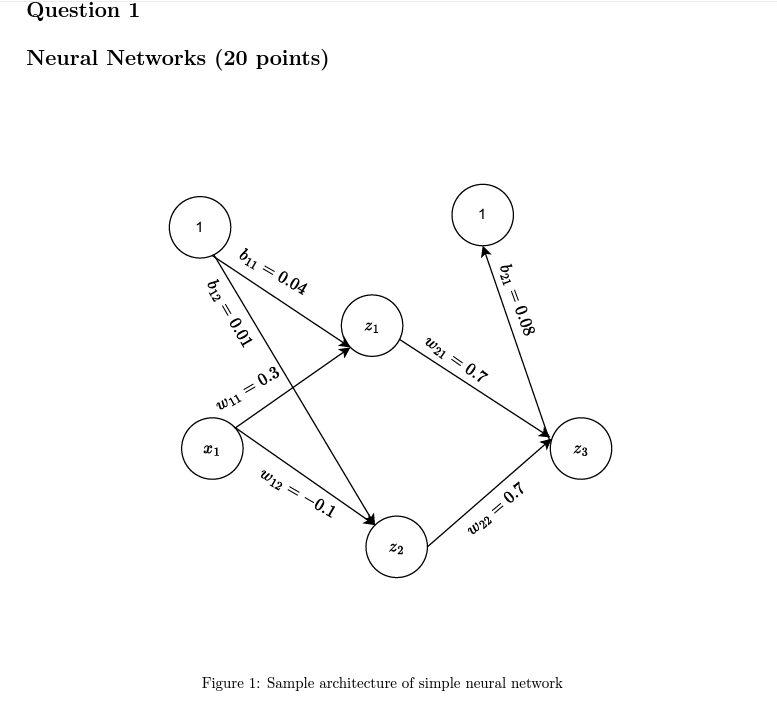 Question 1 Neural Networks (20 points) Figure 1: Sample architecture of simple neural network