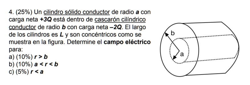 4. (25%) Un cilindro sólido conductor de radio $a$ con carga neta +3Q ...