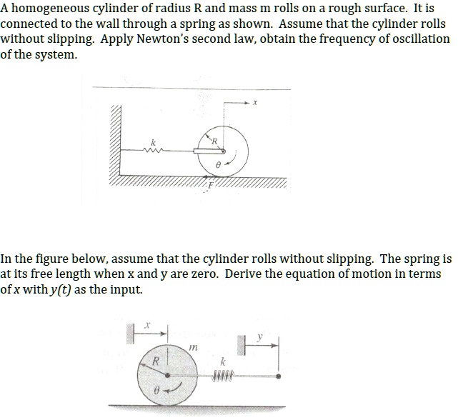 A homogeneous cylinder of radius R and mass m rolls on a rough surface ...