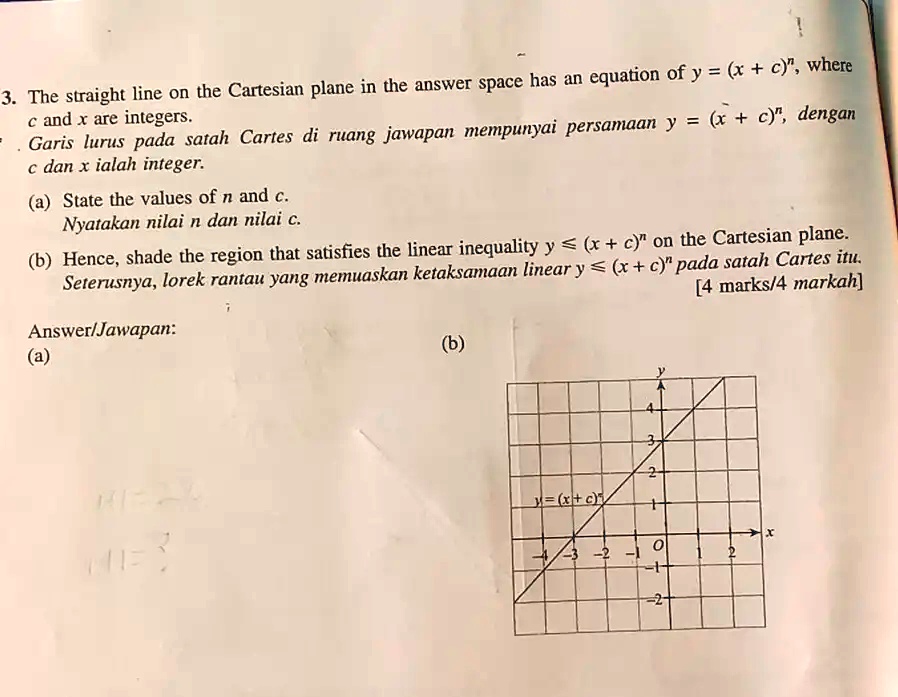 3. The straight line on the Cartesian plane in the answer...