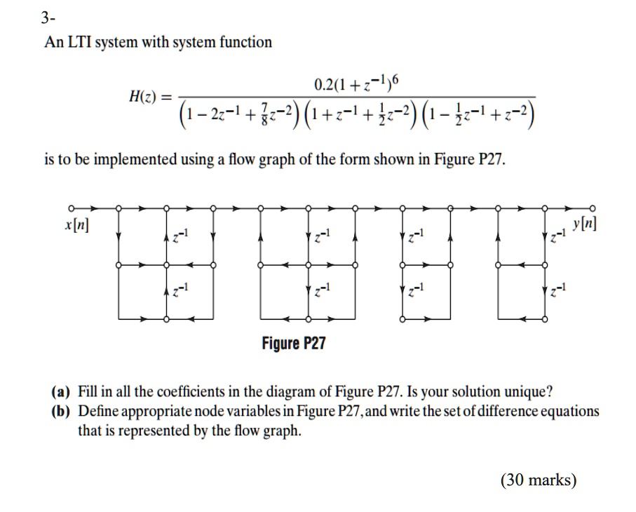 SOLVED: 3- An LTI system with system function 0.201+2^(-1/6) H(z) 1 - 2 ...