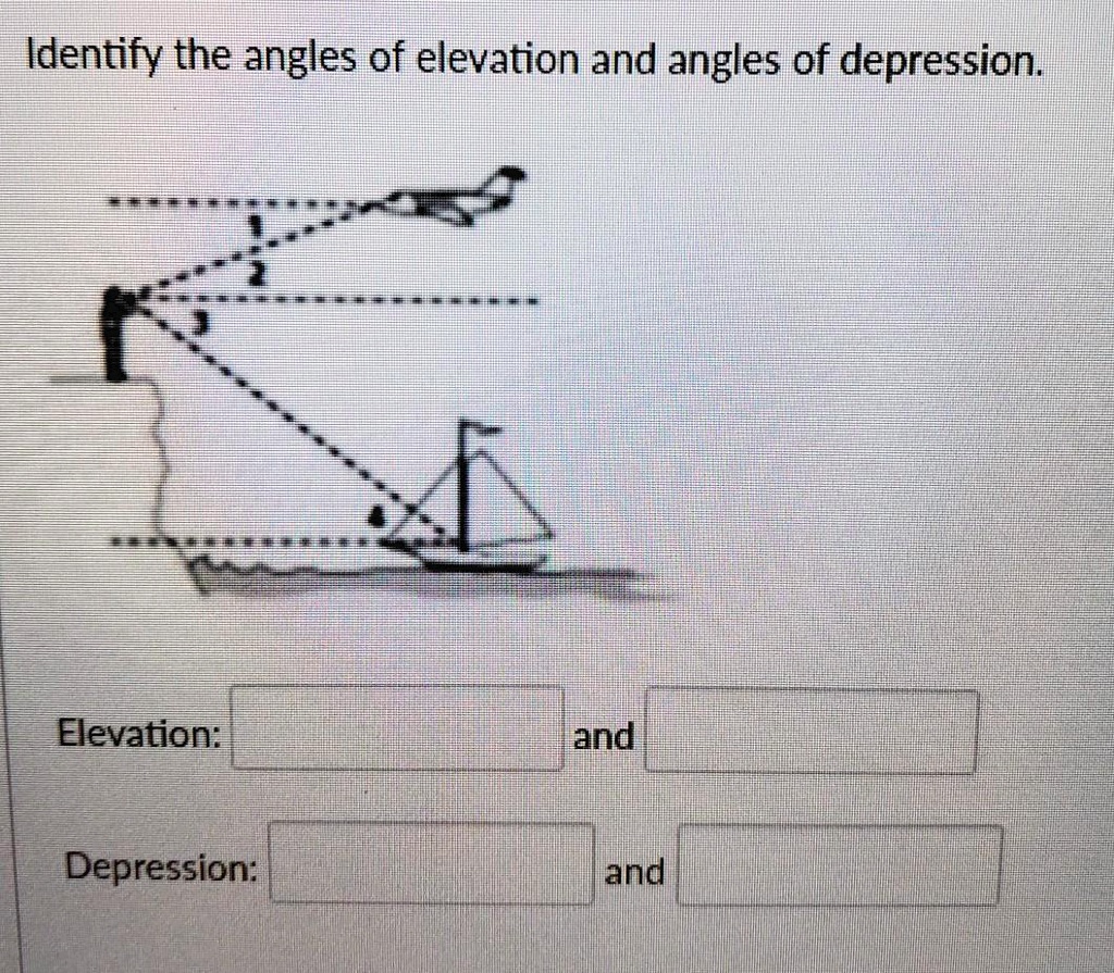 SOLVED: Identify the angles of elevation and angles of depression ...