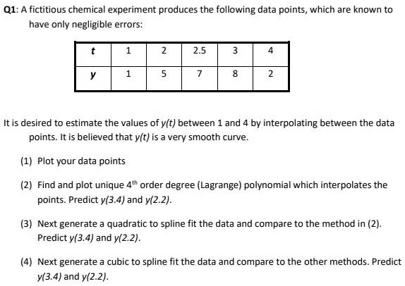SOLVED: Q1: A fictitious chemical experiment produces the following ...