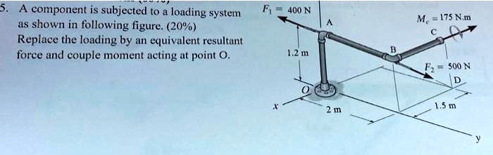 SOLVED: A component is subjected to a loading system as shown in the following figure. Replace ...