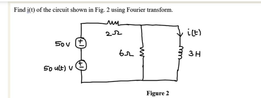Find i(t) of the circuit shown in Fig. 2 using Fourier transform.