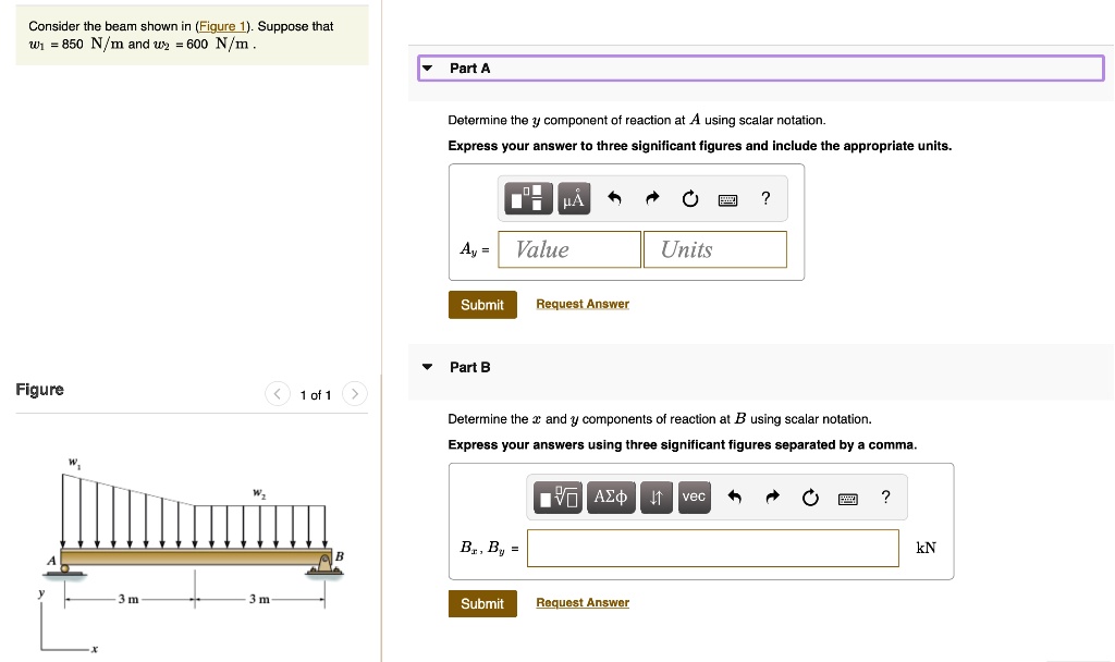 Consider the beam shown in (Figure 1). Suppose that w1 = 850 N/m and w2 = 600 N/m. Part A ...