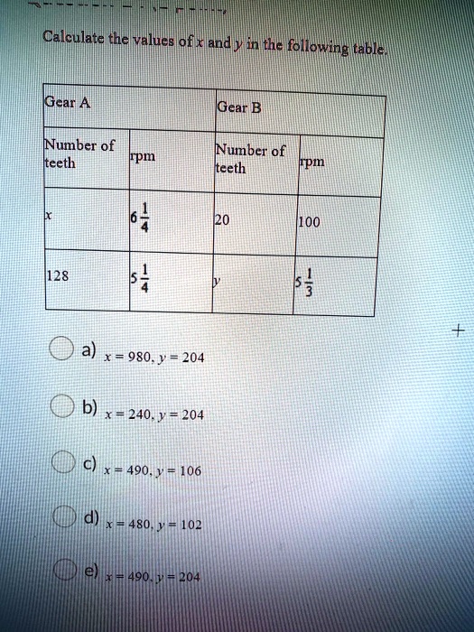 SOLVED: Calculate the values of x and y in the following table. Gear A Gear B Number of teeth ...