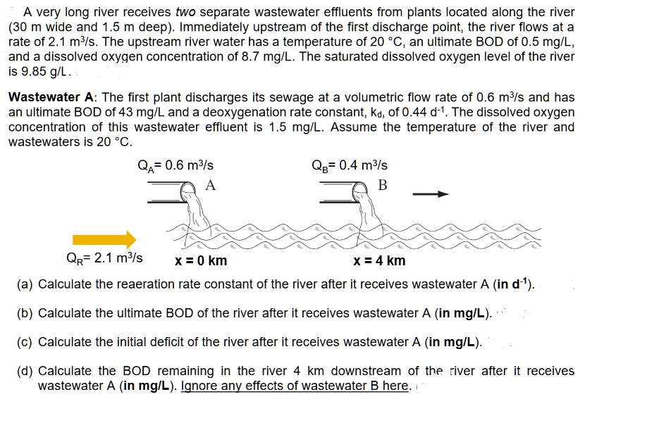 SOLVED: please show all work thank you A very long river receives two ...