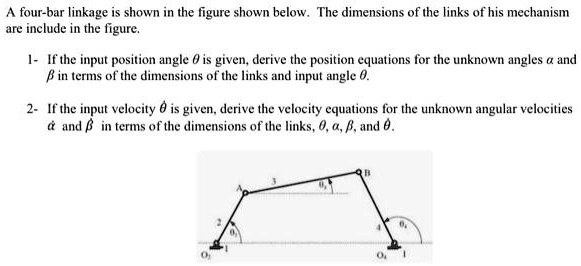 A four-bar linkage is shown in the figure shown below. The dimensions ...