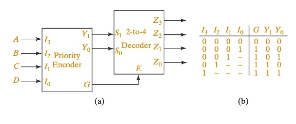 SOLVED: Consider the circuit diagram of problem: Derive equations for ...