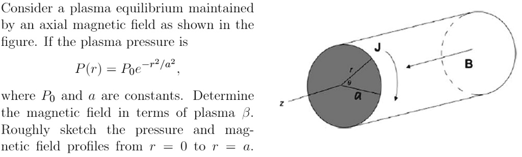 SOLVED: Consider a plasma equilibrium maintained by an axial magnetic ...