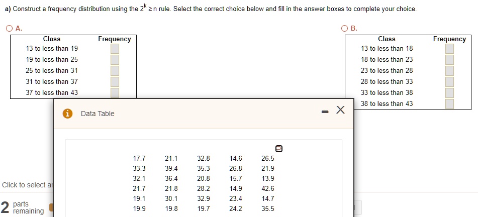 a construct frequency distribution using the 2k 2n rule select the correct choice below and fill ...
