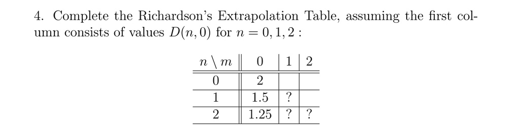 SOLVED: 4 Complete the Richardson 's Extrapolation Table, assuming the ...