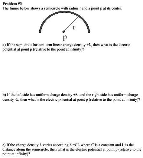 problcm 3 the figure below shows semicircle with radius and point at ...