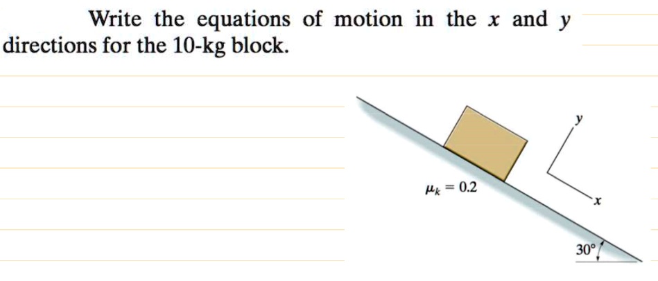 Write the equations of motion in the x and y directions for...