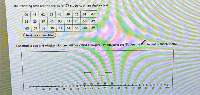 the following data are the scores for 27 students on an algebra test 12 ...