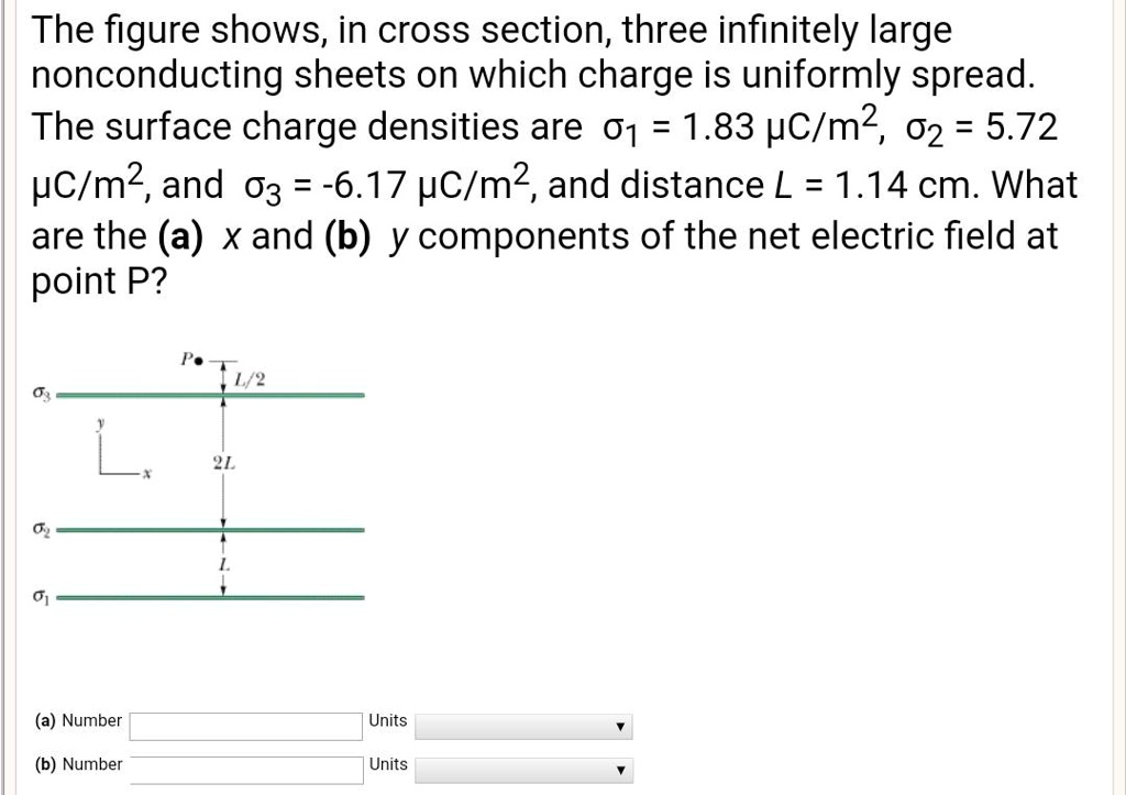 SOLVED: The figure shows, in cross section, three infinitely large ...