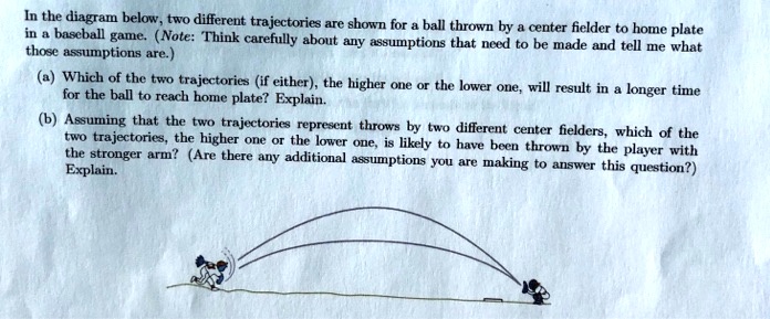 SOLVED: In the diagram below, two different trajectories are shown for ...
