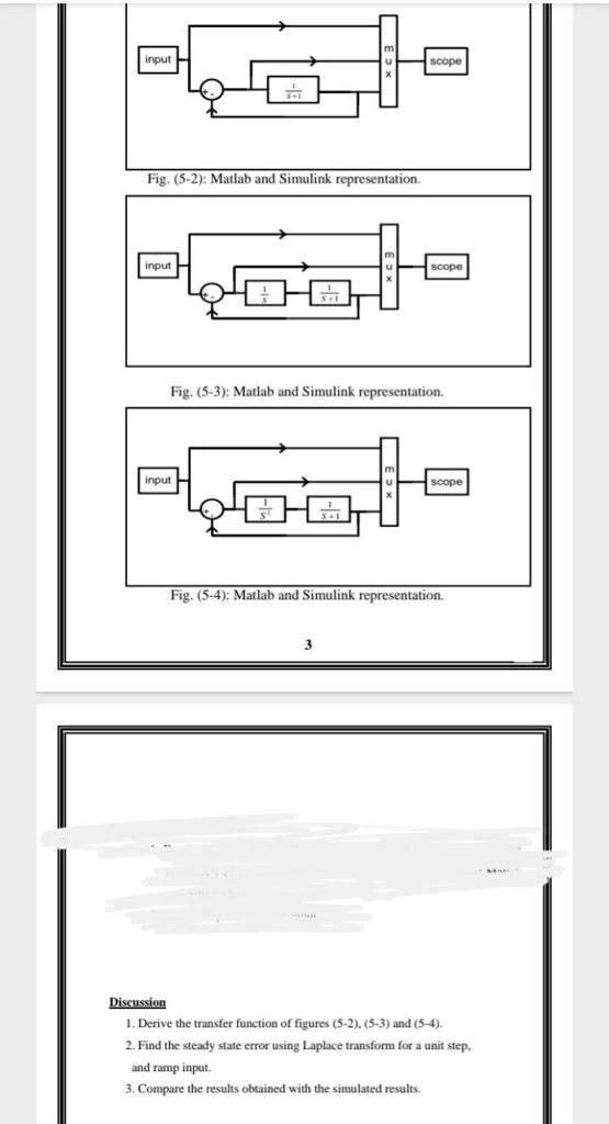 SOLVED: Input Scodu Fig. (5-2): Matlab and Simulink: representation Inoui Cm Fig: (5-3): Matlab ...