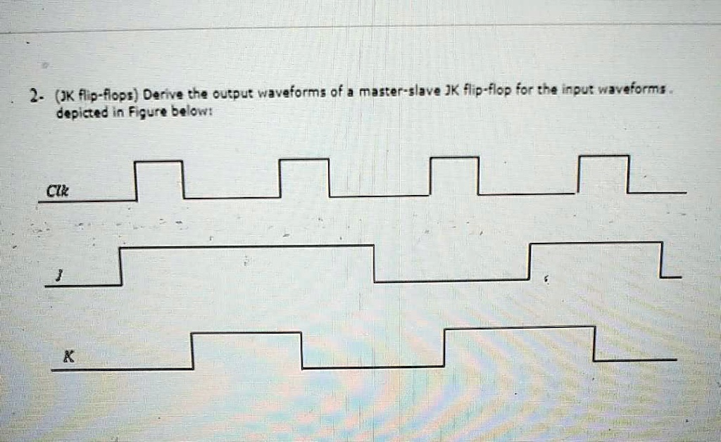 2- (JK flip-flops) Derive the output waveforms of a master-slave JK flip-flop for the input ...