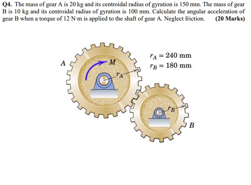 Q4. The mass of gear A is 20 kg and its centroidal radius of gyration ...