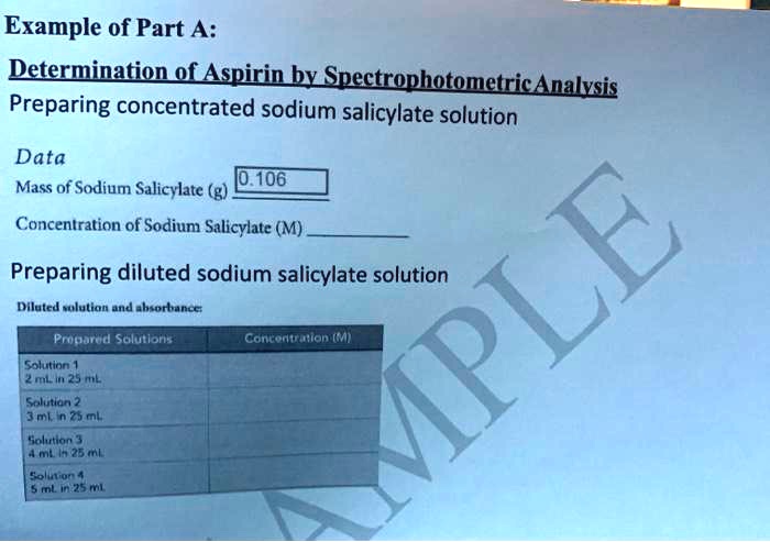 example of part a determination ef aspirin by ...