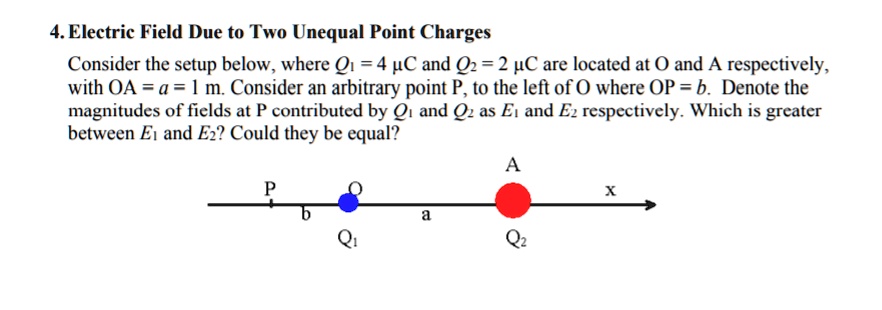SOLVED: 4.Electric Field Due to Two Unequal Point Charges Consider the ...