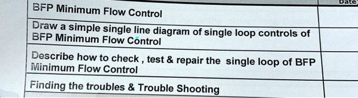 SOLVED: short answer BFP Minimum Flow Control Date BFP Minimum Flow ...