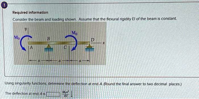SOLVED: Also, find the deflection at point C and the slope at point D. Thanks! Required ...