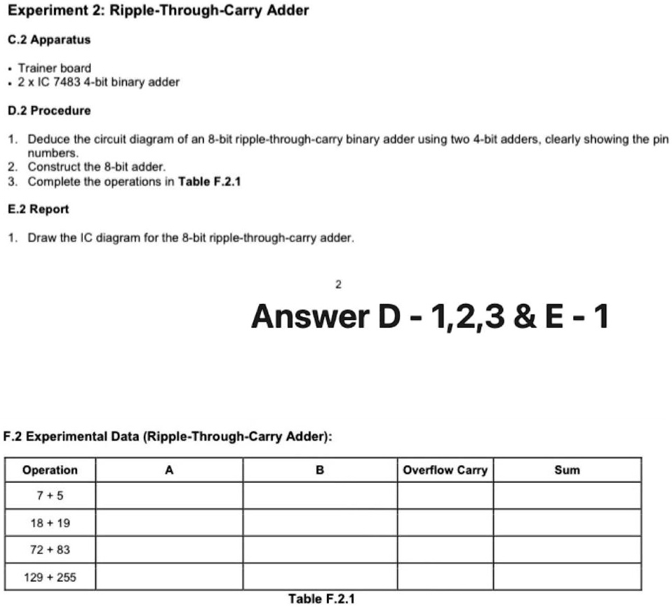 Experiment 2: Ripple-Through-Carry Adder C.2 Apparatus • Trainer board ...