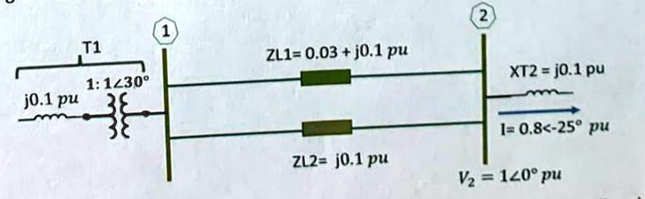 SOLVED: The figure shows the partial diagram per unit of a power system, in which there is a ...