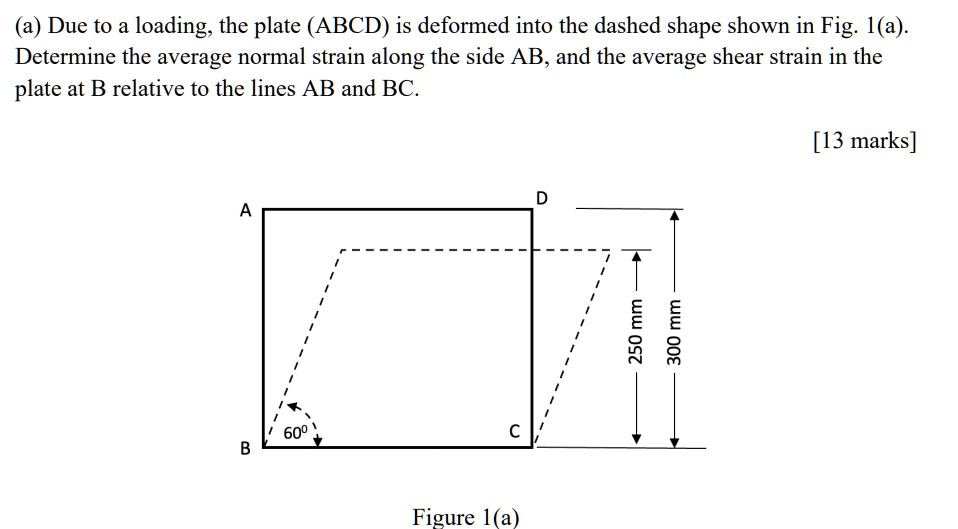 SOLVED: (a) Due to a loading, the plate (ABCD) is deformed into the dashed shape shown in Fig. 1 ...