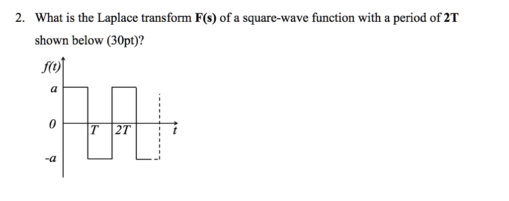 SOLVED: What is the Laplace transform F(s) of a square-wave function with a period of 2T shown ...