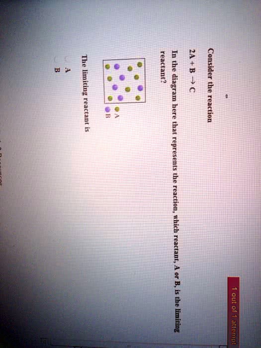 SOLVED: ' Consider the reaction 2A + B rightarrow C In the diagram here that represents the ...
