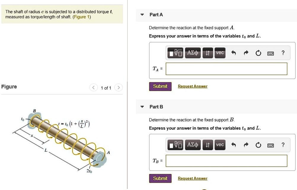 The shaft of radius c is subjected to a distributed torque t, measured ...