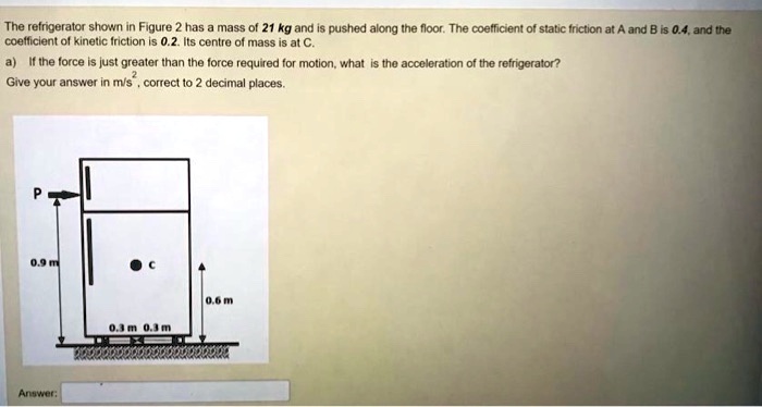 the refrigerator shown in figure 2 has a mass of 21 kg and is pushed ...
